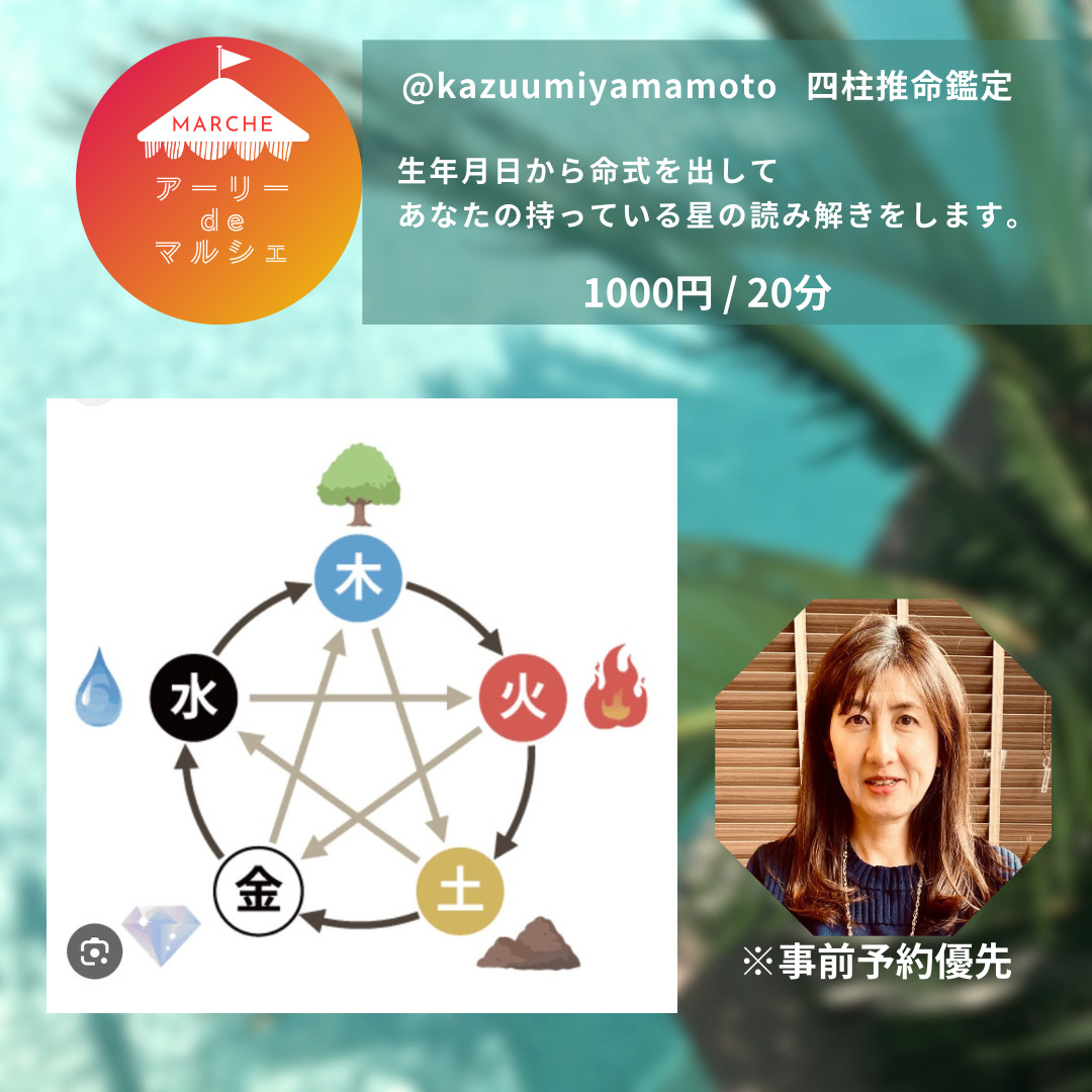 ArRrey de Marche vol.2 開催決定 | Chizuki-fasting